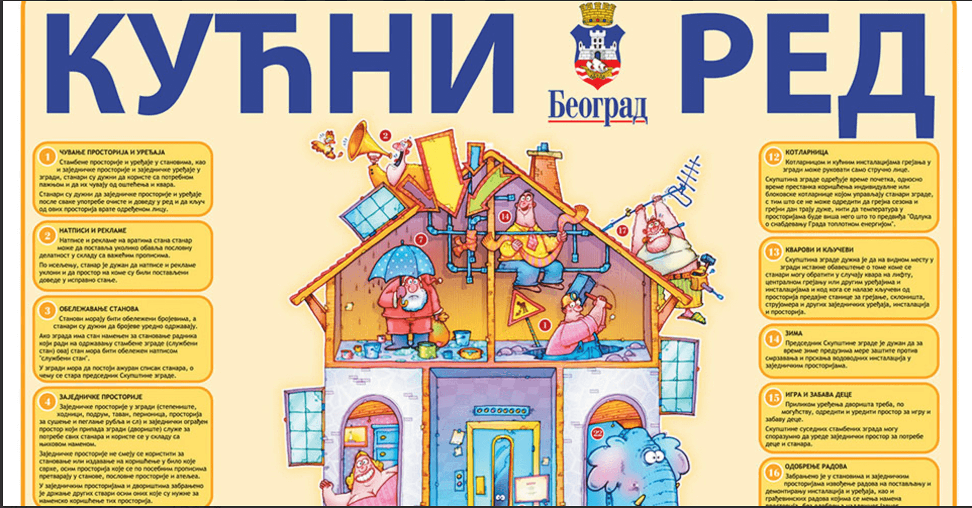 Kućni red u stambenim zgradama i obaveze stanara - Urban Kvart